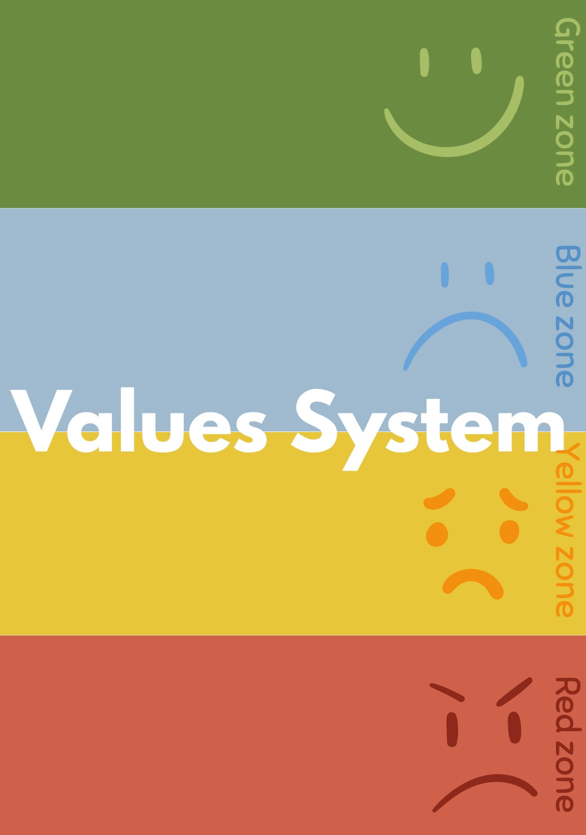 Values System Visual (ABA+ACT) – MelmSif